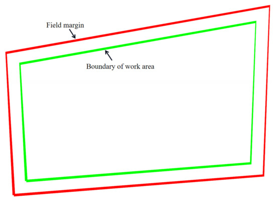 Research on an Intelligent Agricultural Machinery Unmanned Driving System