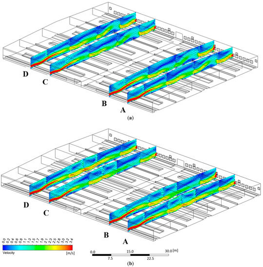 Assessment of Airflow Patterns Induced by a Retractable Baffle to ...