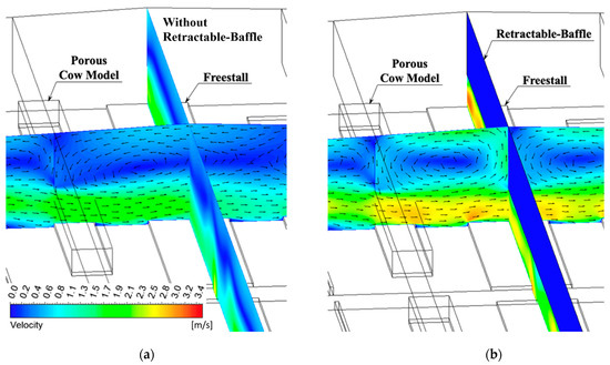 Assessment of Airflow Patterns Induced by a Retractable Baffle to ...