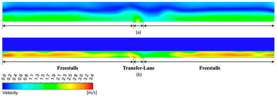 Assessment of Airflow Patterns Induced by a Retractable Baffle to ...