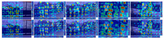 Real-Time Cattle Pose Estimation Based on Improved RTMPose