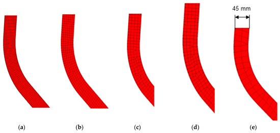 Performance Evaluation of a Virtual Test Model of the Frame-Type ROPS ...