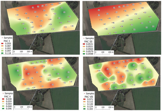 Agriculture | Free Full-Text | Spatial-Temporal Differentiation of Soil Biochemical Parameters ...