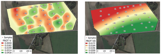 Agriculture | Free Full-Text | Spatial-Temporal Differentiation of Soil Biochemical Parameters ...