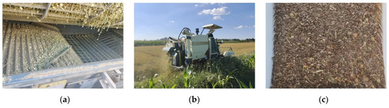 Agriculture | Free Full-Text | Simulation and Optimization Experiment: Working Process of a ...