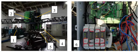 Development of Boom Posture Adjustment and Control System for Wide ...