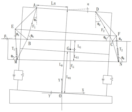 Development of Boom Posture Adjustment and Control System for Wide ...