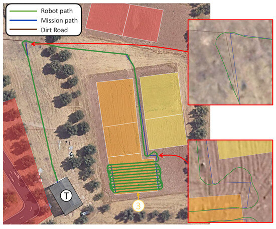 Enabling Autonomous Navigation on the Farm: A Mission Planner for ...