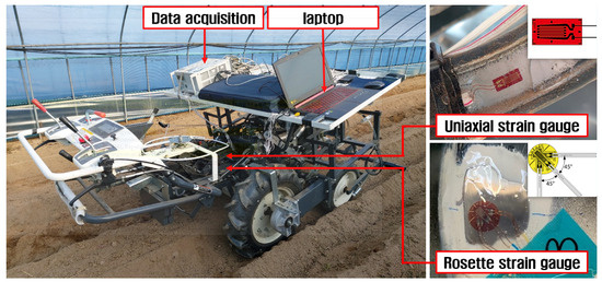 Stress Simulation on Cam-Type Transplanting Device of Semiautomatic ...
