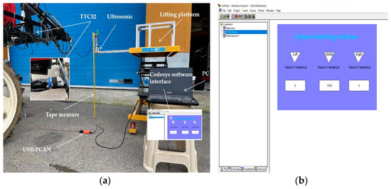 Model for Detecting Boom Height Based on an Ultrasonic Sensor for the ...