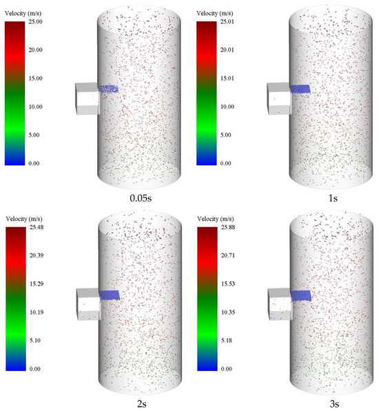 Numerical Simulation of an Online Cotton Lint Sampling Device Using ...