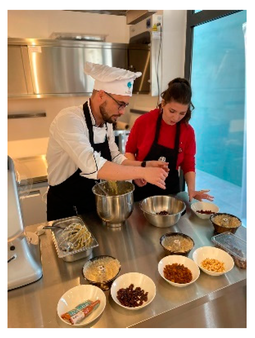 The Role of Culinary Tourism in Local Marketplace Business—New Outlook in the Selected ...