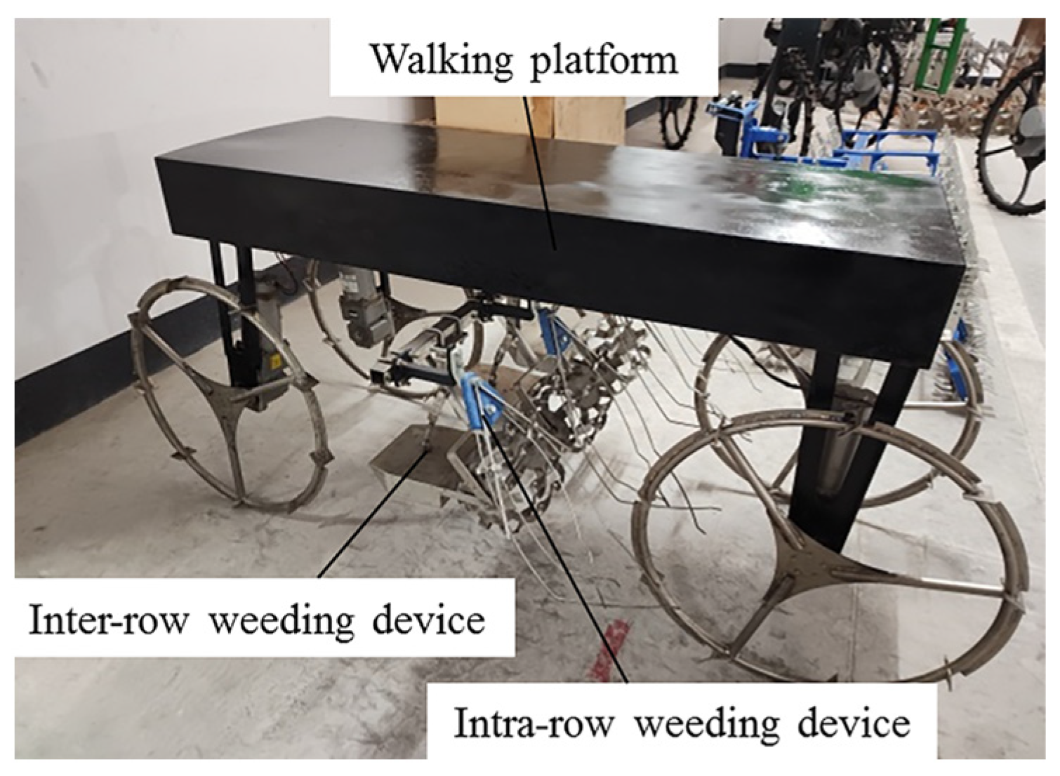 Development and Experimentation of Intra-Row Weeding Device for Organic Rice