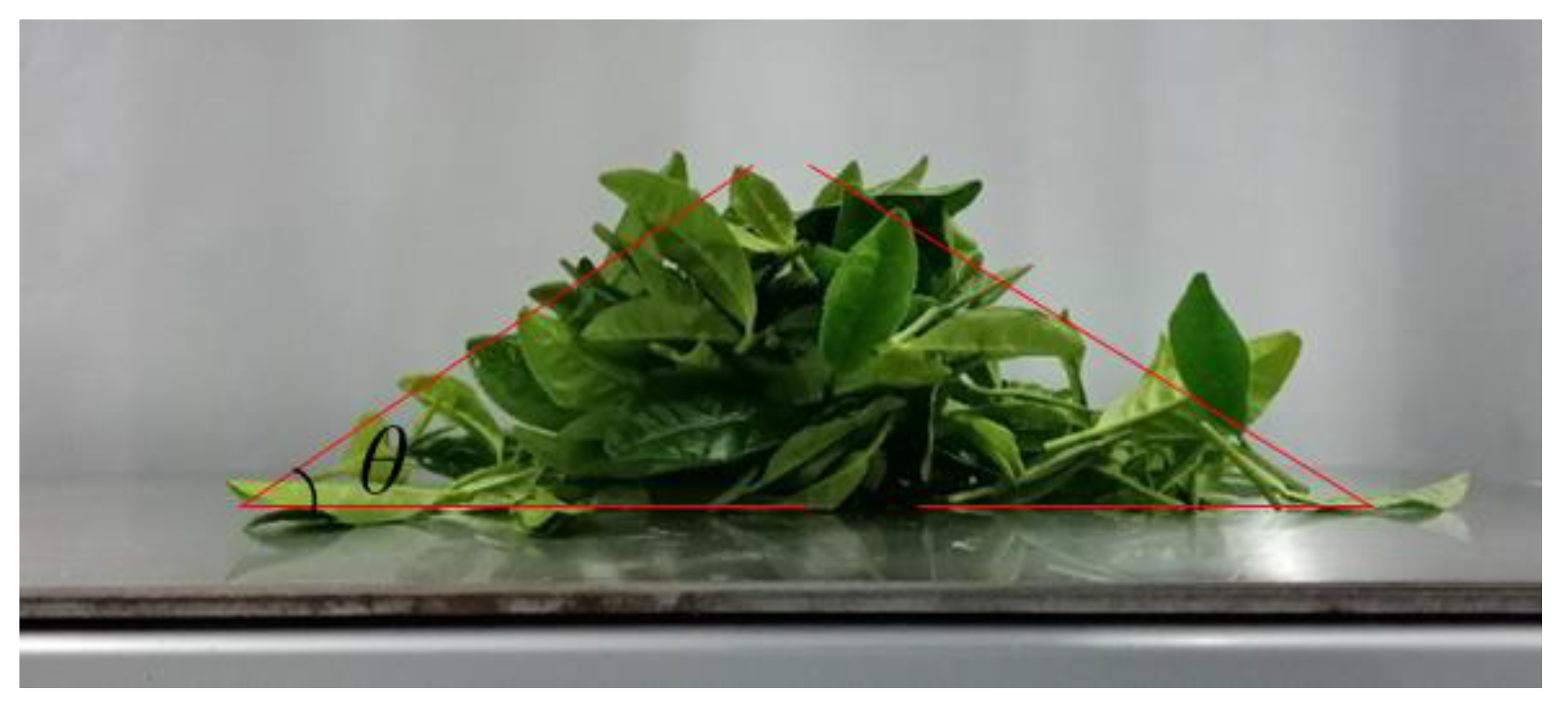 Calibration of Simulation Parameters for Fresh Tea Leaves Based on the Discrete Element Method