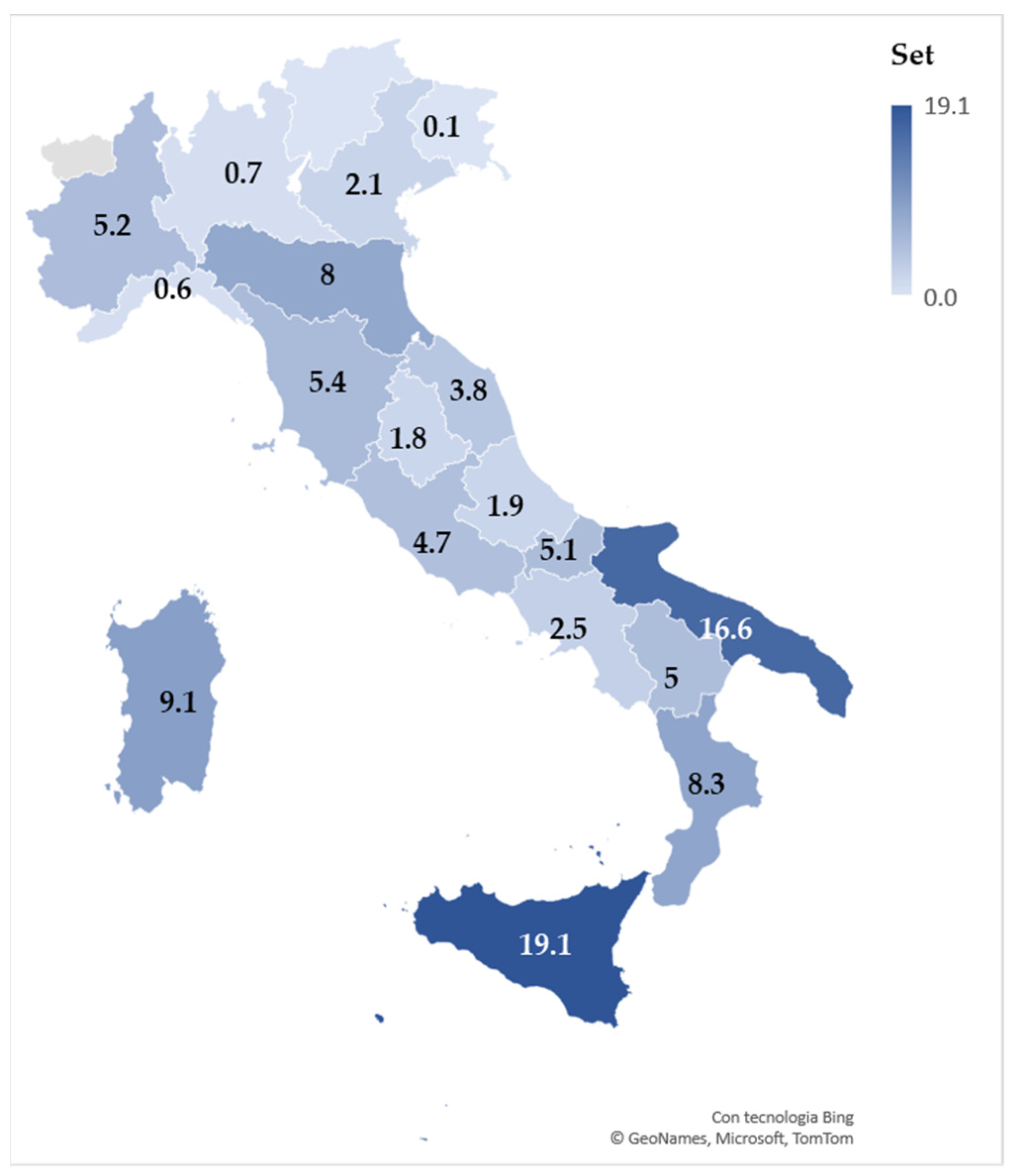 Farming of Medicinal and Aromatic Plants in Italy: Structural Features ...