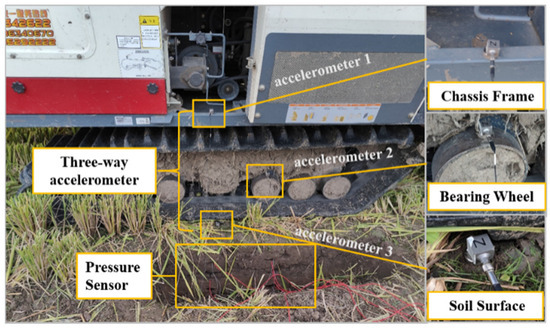 Paddy Soil Compaction Effect Undergoing Multi-Dimensional Dynamic Load ...