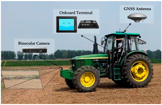 Headland Identification and Ranging Method for Autonomous Agricultural ...