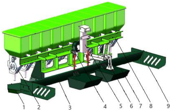 Vibrational Dynamics of Rice Precision Hole Seeders and Their Impact on ...