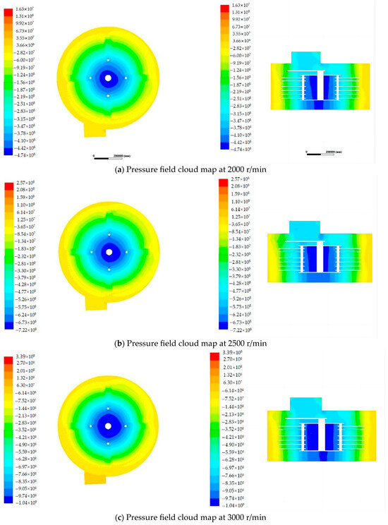 Numerical Simulation and Experimental Study of Corn Straw Grinding ...