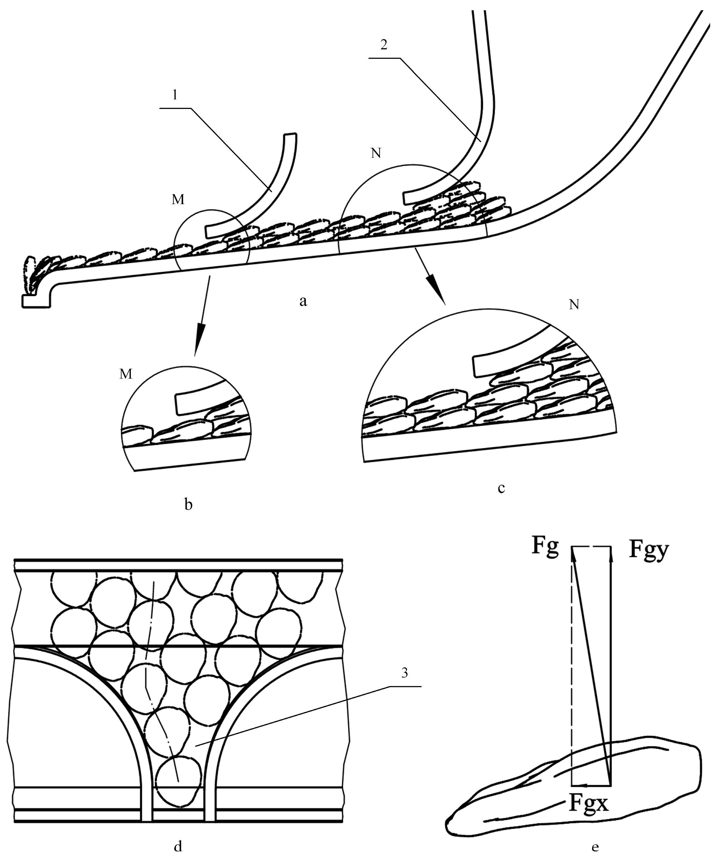 Research on a Vibrationally Tuned Directional Seed Supply Method Based on ADAMS-EDEM Coupling ...