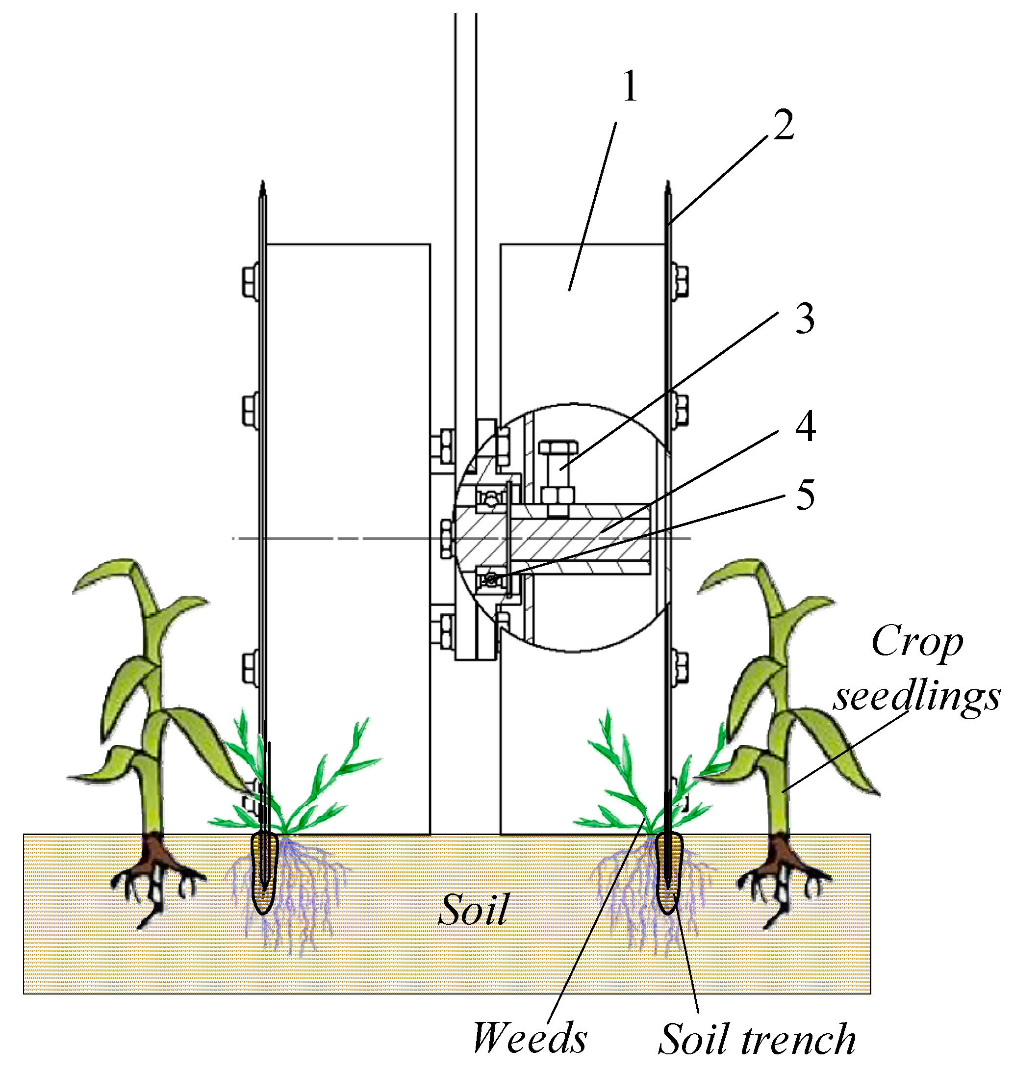 Design and Experiment of a High-Clearance Mid-Tillage Weeder for ...