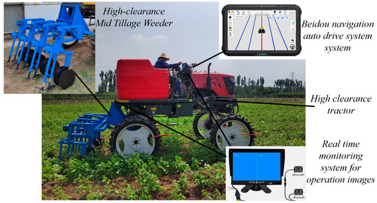 Design and Experiment of a High-Clearance Mid-Tillage Weeder for ...
