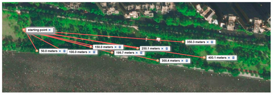 LoRa Communication Quality Optimization on Agriculture Based on the PHY ...