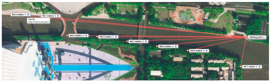 LoRa Communication Quality Optimization on Agriculture Based on the PHY ...