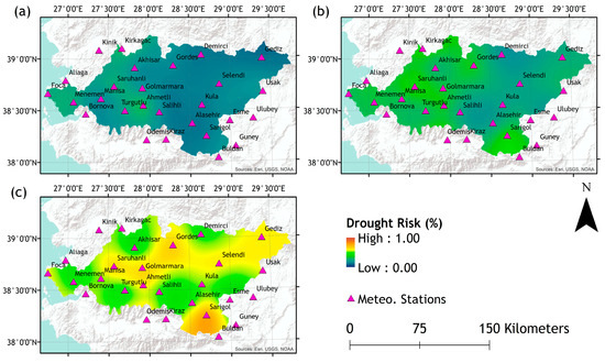 Meteorological and Agricultural Drought Risk Assessment via Kaplan ...