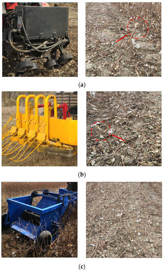 The Mechanical Analysis and Comparative Performance Test of the Roller ...