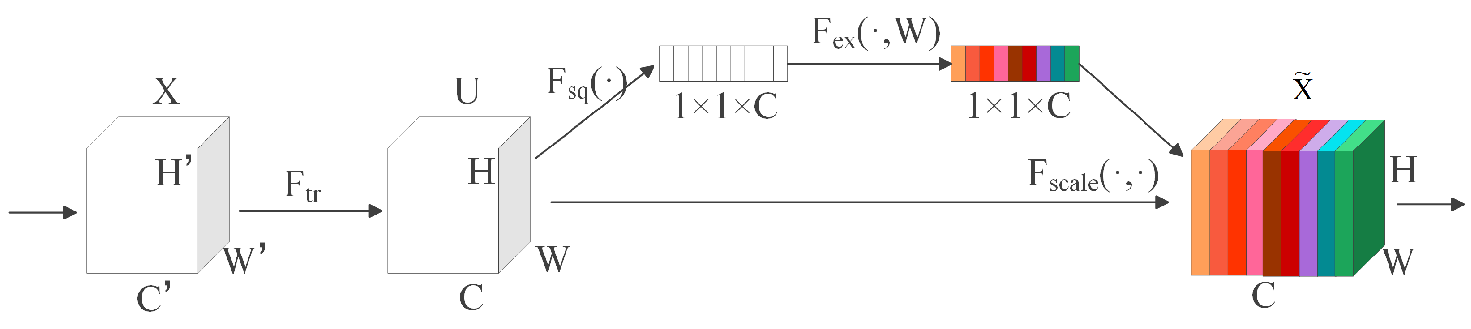 The Detection of Ear Tag Dropout in Breeding Pigs Using a Fused ...
