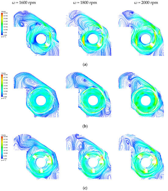 Optimization Design and Experiment of a Cotton Straw-Crushing Device ...