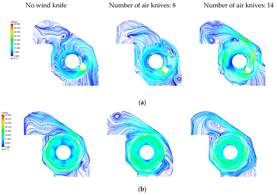 Optimization Design and Experiment of a Cotton Straw-Crushing Device ...