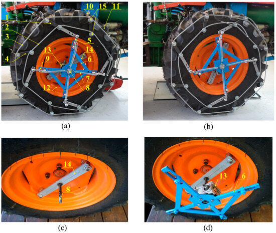 Spike Device with Worm Gear Unit for Driving Wheels to Improve the ...