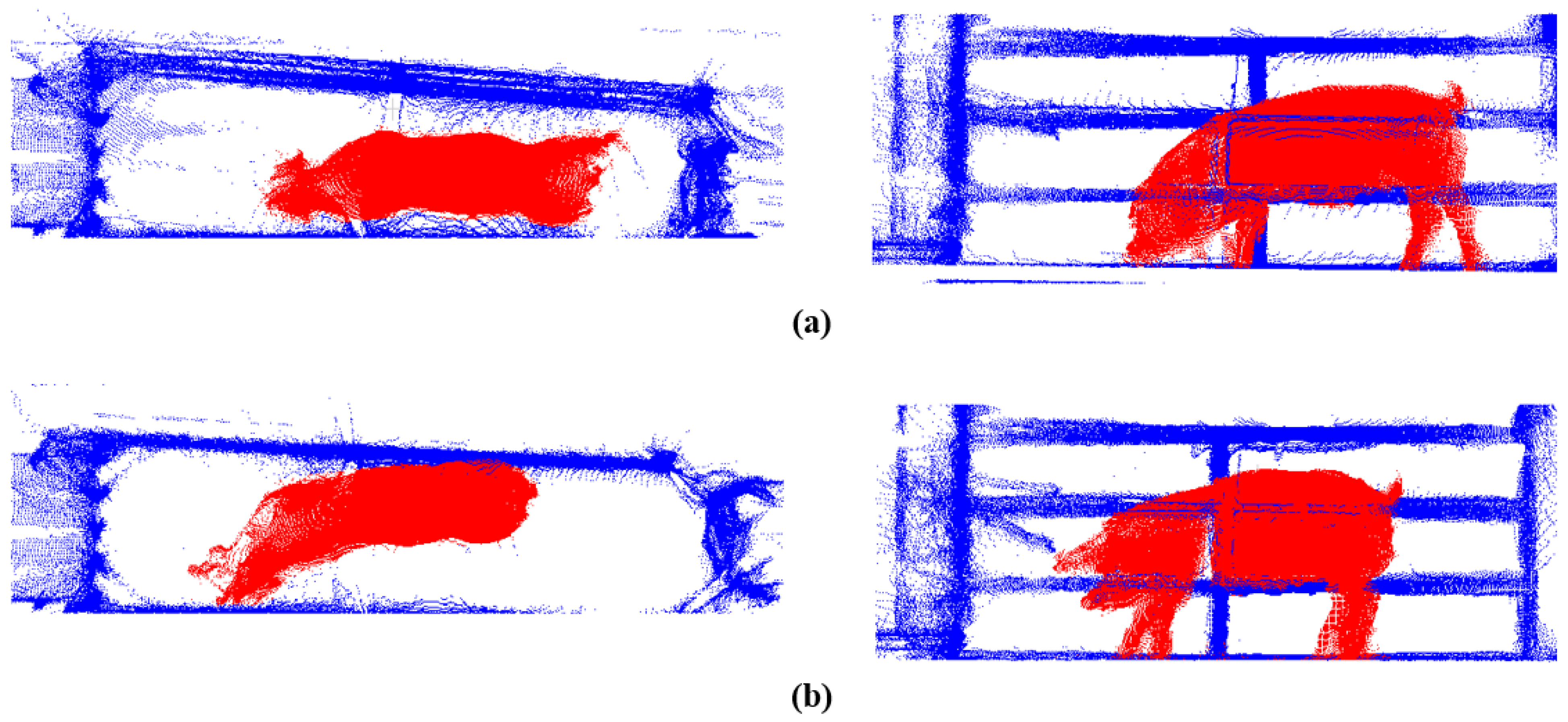 A Point Cloud Segmentation Method for Pigs from Complex Point Cloud Environments Based on the ...