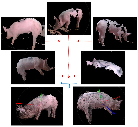 Research and Preliminary Evaluation of Key Technologies for 3D ...