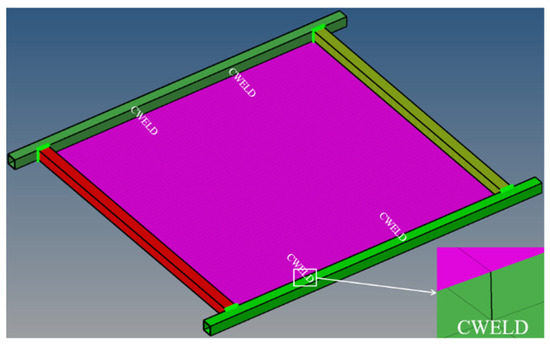 Vibration Response of Metal Plate and Shell Structure under Multi ...