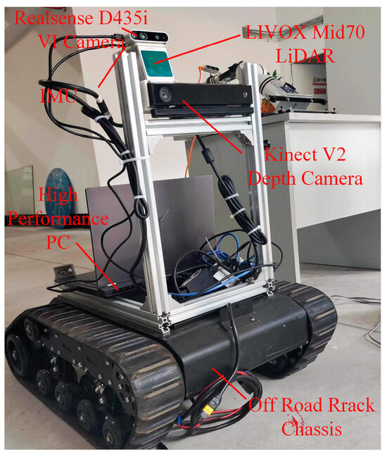 MOLO-SLAM: A Semantic SLAM for Accurate Removal of Dynamic Objects in ...