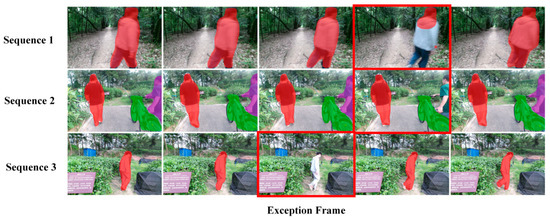 MOLO-SLAM: A Semantic SLAM for Accurate Removal of Dynamic Objects in ...