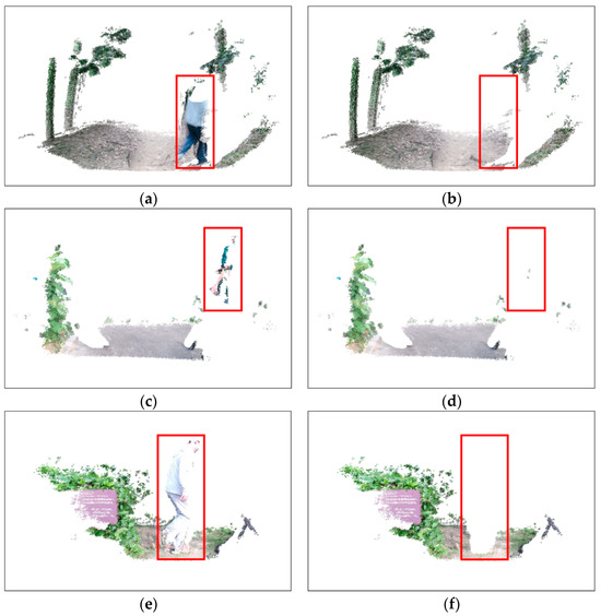 MOLO-SLAM: A Semantic SLAM for Accurate Removal of Dynamic Objects in ...