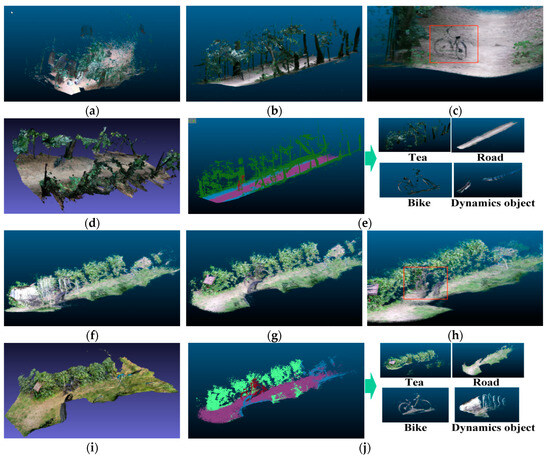 MOLO-SLAM: A Semantic SLAM for Accurate Removal of Dynamic Objects in ...