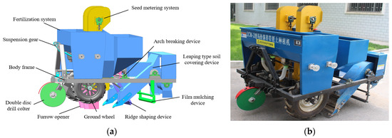 An Integrated Potato-Planting Machine with Full-Film Mulching and ...