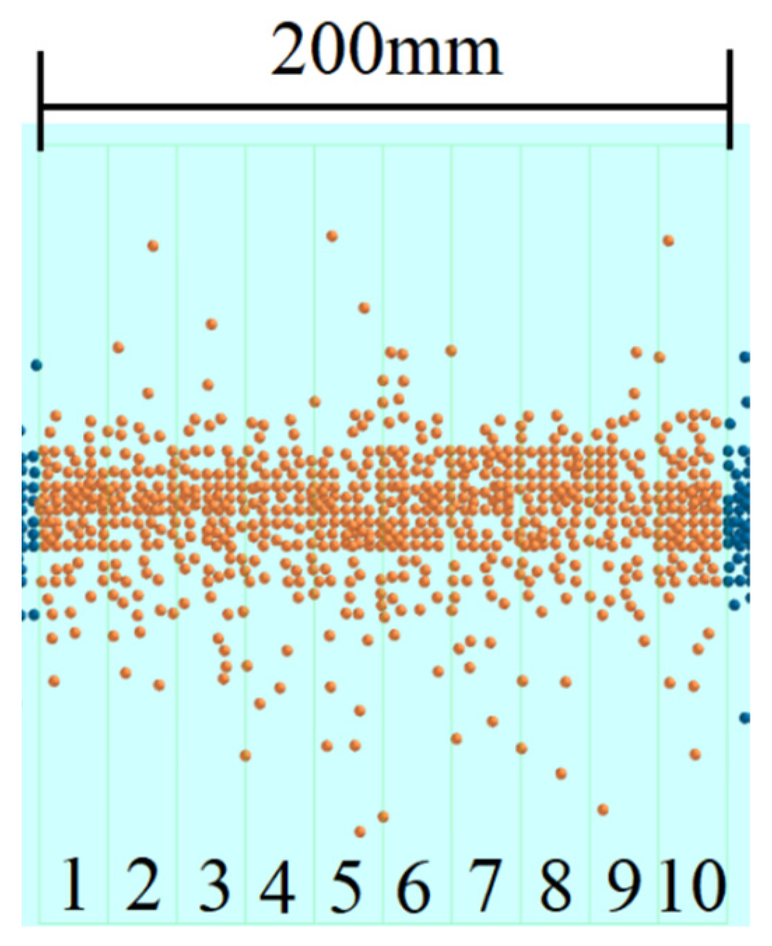 Optimal Design and Experiment of Electronically Controlled Inclined ...