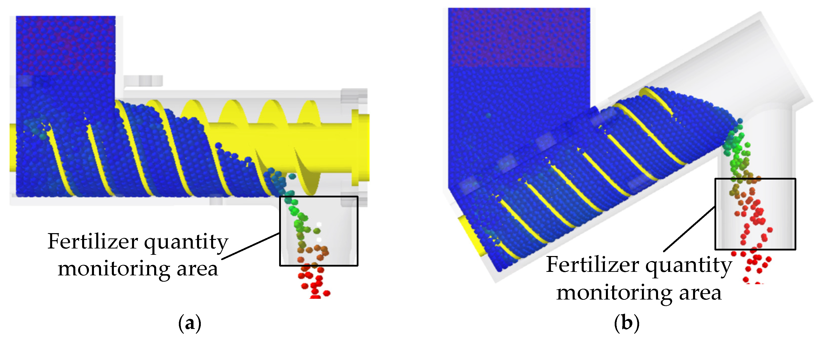 Optimal Design and Experiment of Electronically Controlled Inclined ...