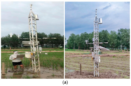 A Review of Precision Irrigation Water-Saving Technology under Changing ...