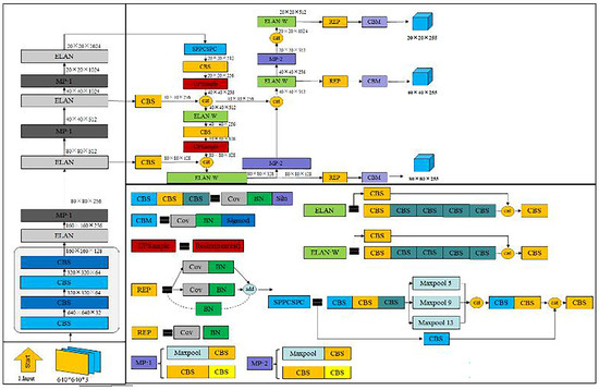 Flexible Hand Claw Picking Method for Citrus-Picking Robot Based on ...