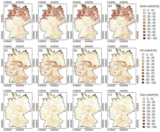 Agriculture | Free Full-Text | Deep Learning with a Multi-Task Convolutional Neural Network to ...