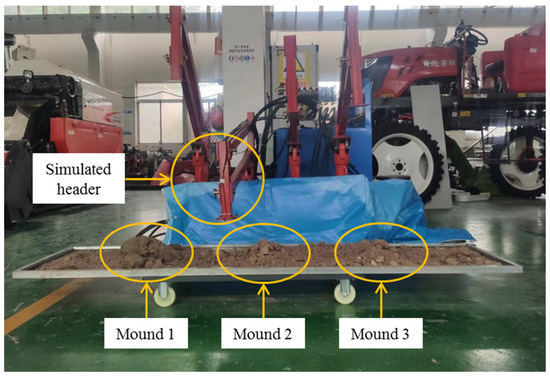 Header Height Detection and Terrain-Adaptive Control Strategy Using Area Array LiDAR