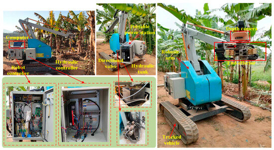 Development, Integration, and Field Experiment Optimization of an ...