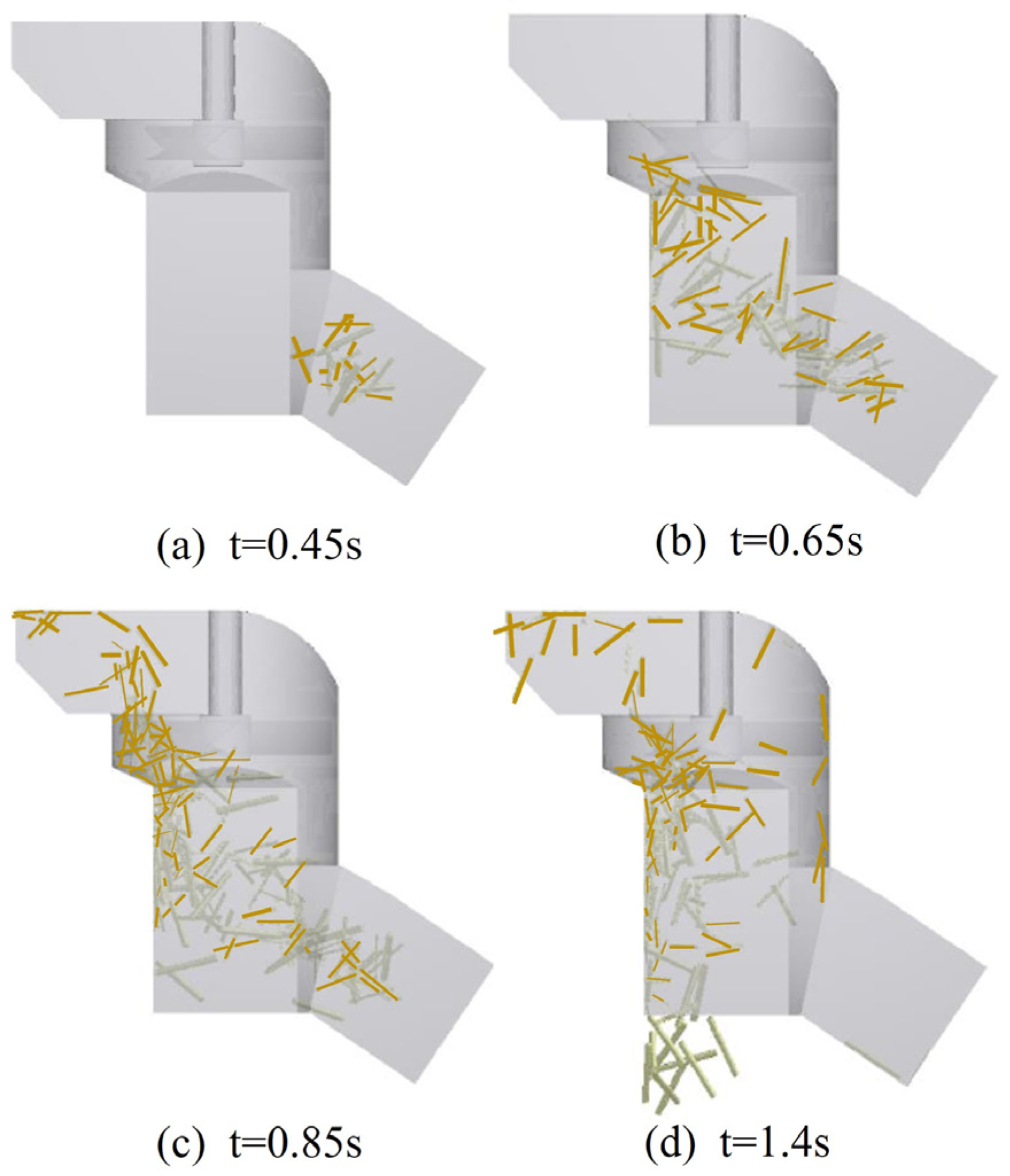 Numerical Simulation and Analysis of the Impurity Removal Process of a ...
